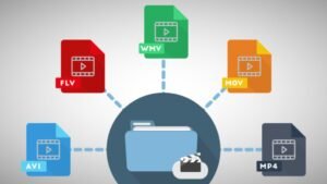 Common Multimedia Formats And Their Uses